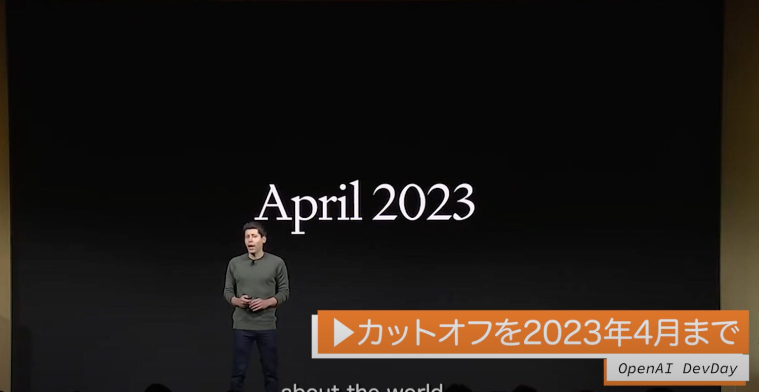 OpenAI Dev Day 2023 で発表されたGPT-4 Turboとその新機能 | ARCHETYP Staffing Magazine