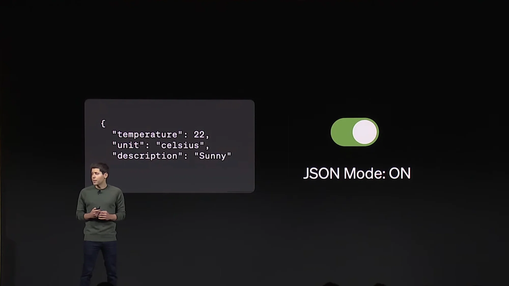 OpenAI Dev Day 2023 で発表されたGPT-4 Turboとその新機能 | ARCHETYP Staffing Magazine
