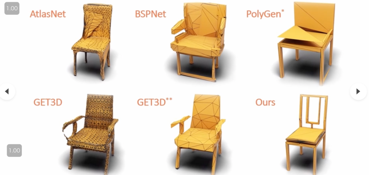 MeshGPT: 革新的な3Dオブジェクト生成AIの登場 | ARCHETYP Staffing Magazine